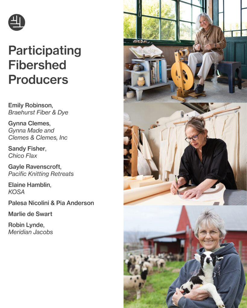 Fibershed Symposium: Learning Activities Showcase - Fibershed