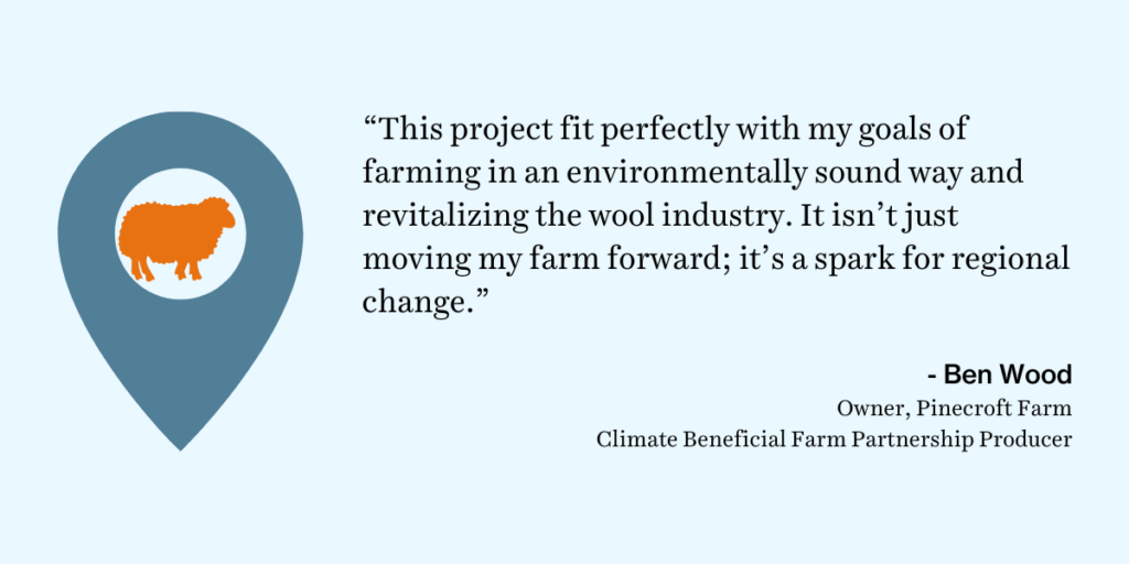 Connecting Farms, Designers, and Markets: A Model for a Sustainable ...