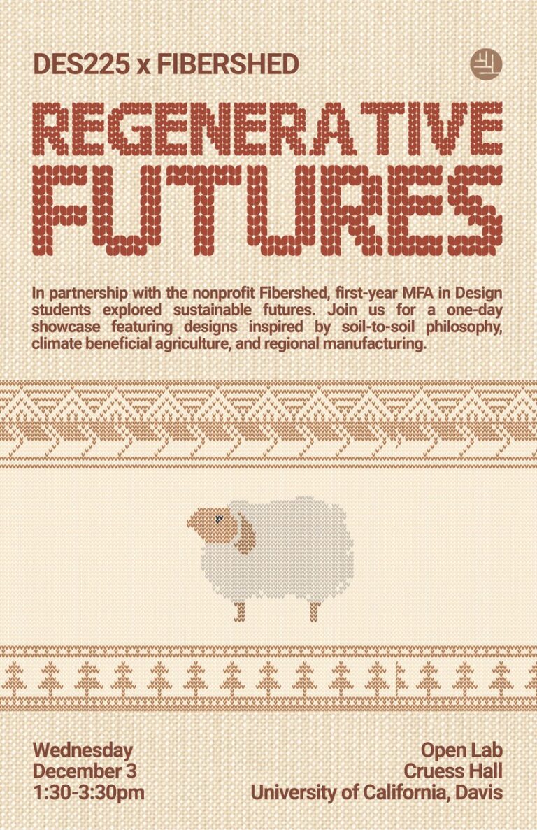 Regenerative Futures - Fibershed